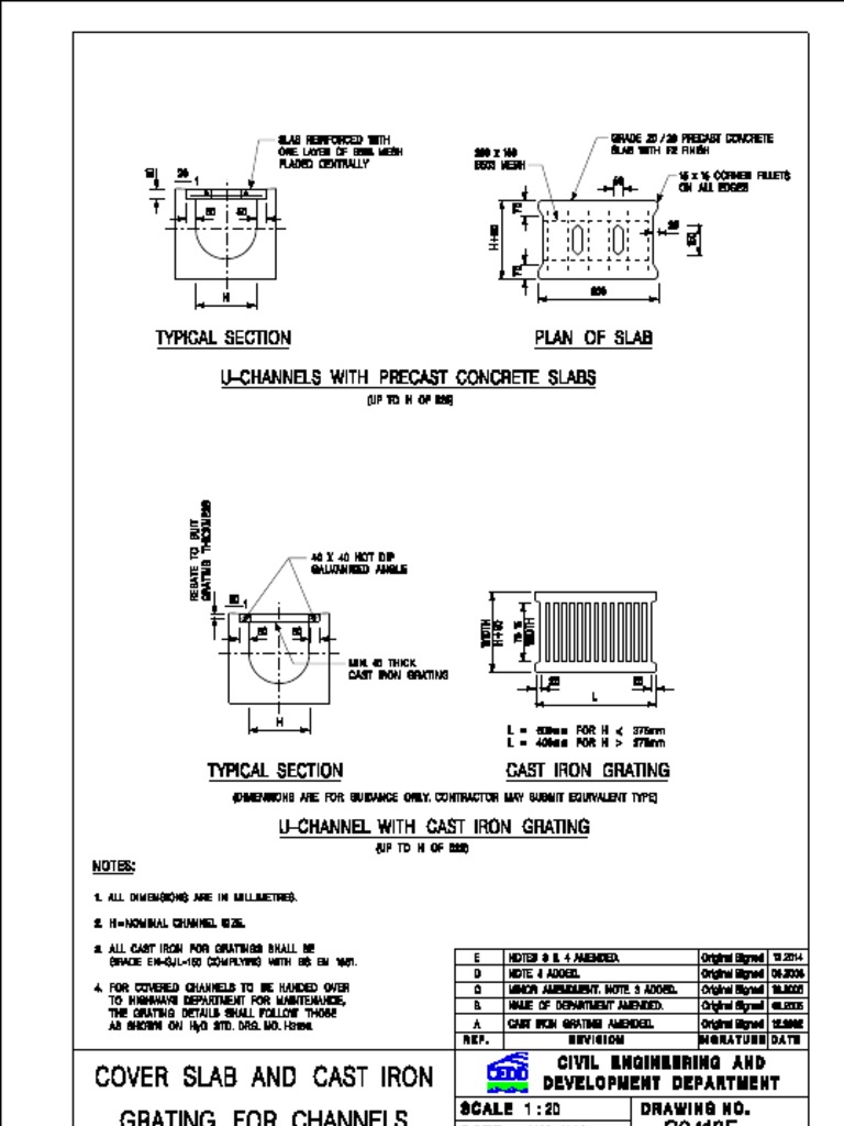 Cover Slab and Cast Iron Grating For Channels: Typical Section Plan of ...