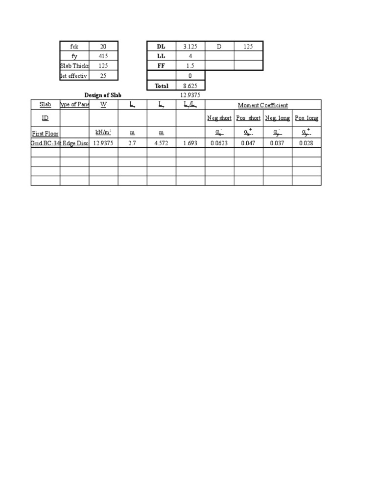 Slab Design Excel File | PDF
