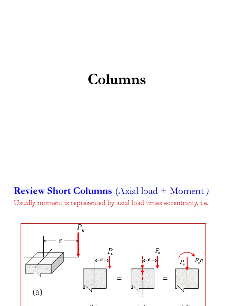 Eng. Khalid Column-Design | PDF | Beam (Structure) | Column