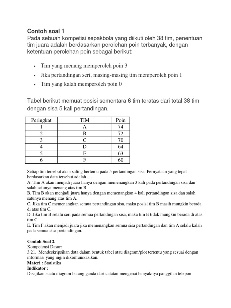 Contoh Soal HOTS | PDF
