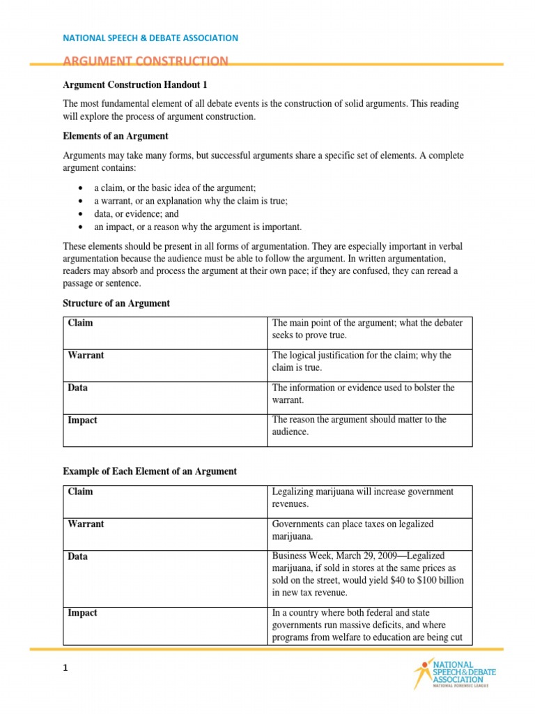Argument - Construction.handout 1 | PDF | Theory Of Justification ...