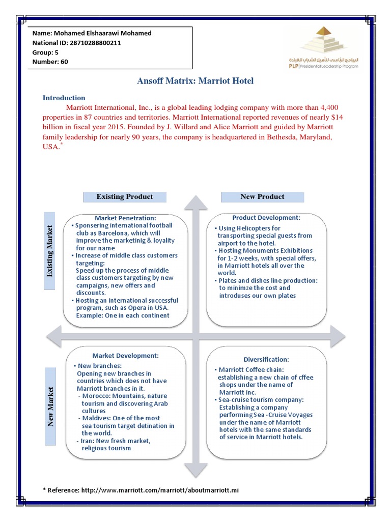 Marriott Hotel Ansoff Matrix Strategies | PDF | Marriott International ...