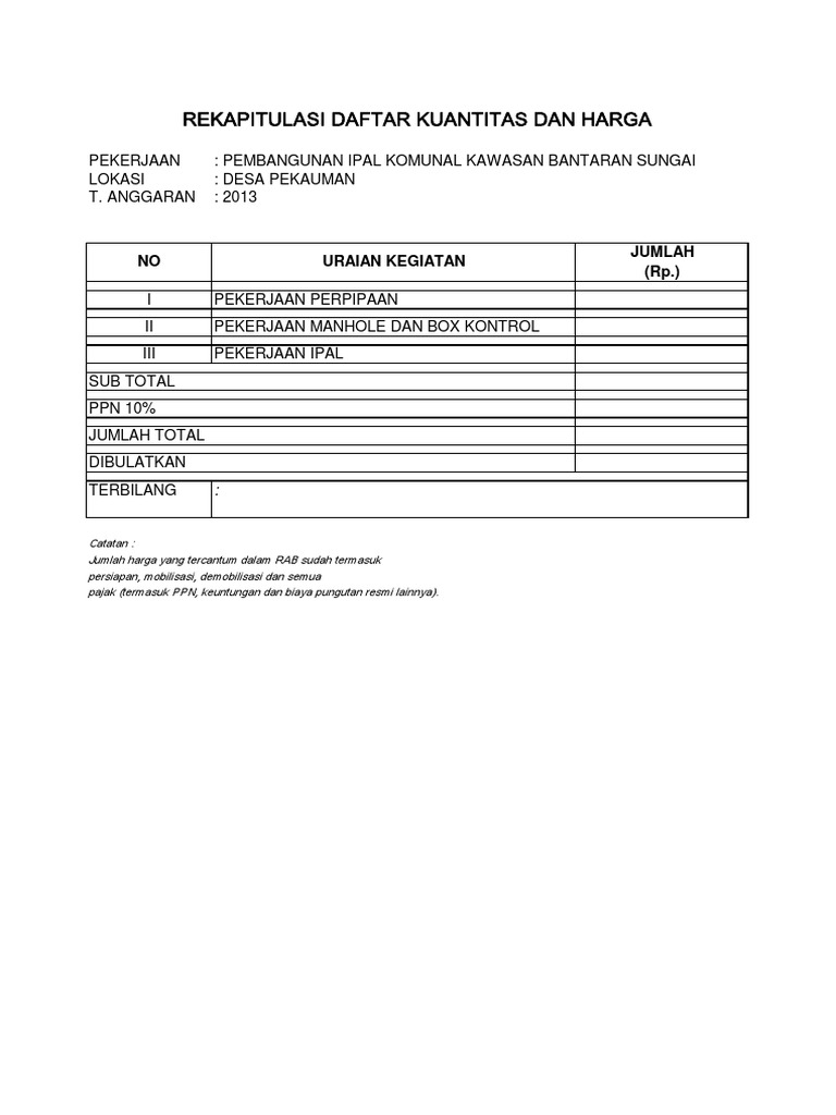 ADD - RAB IPAL Komunal PDF | PDF | Griya & Taman