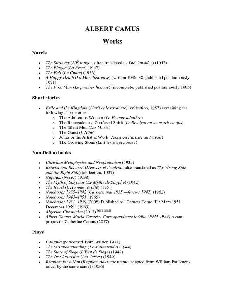 Albert Camus - Works | PDF | Albert Camus | Books