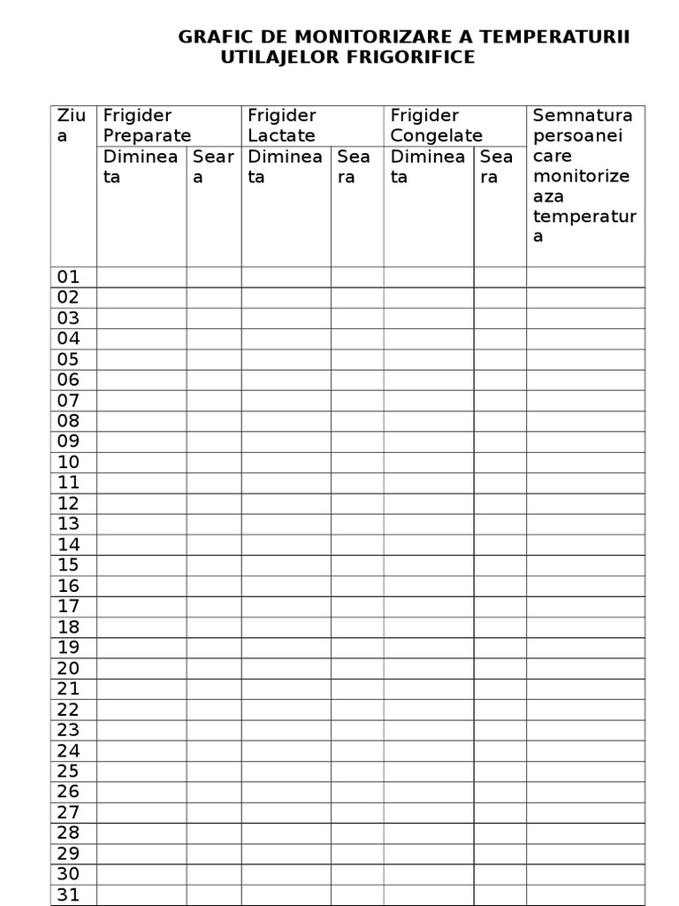 Fisa Monitorizare Temperatura Frigidere | PDF