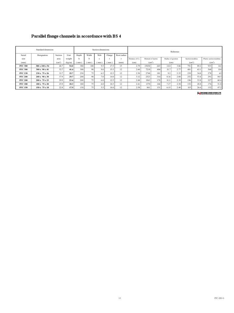Parallel Flange Channels in Accordance With BS 4 | PDF | Nature