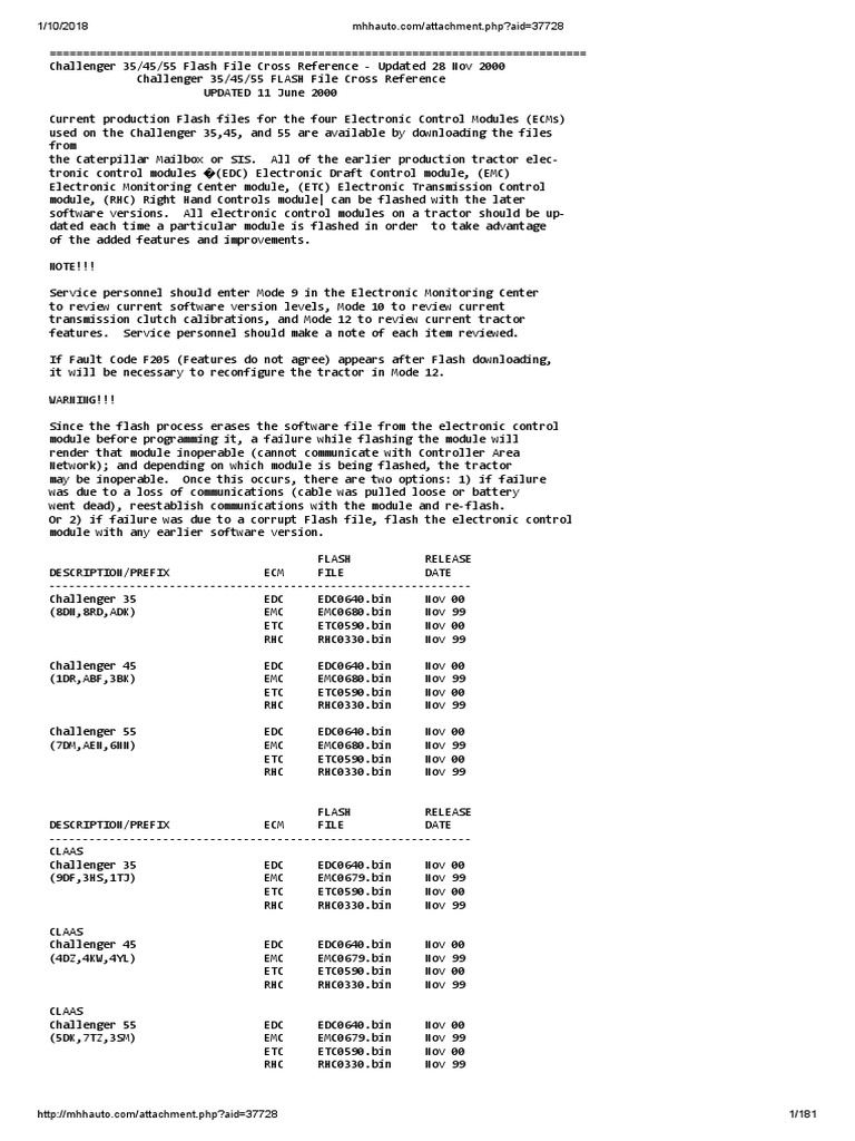 Flash File Cross Reference PDF | PDF | Switch | Fuel Injection