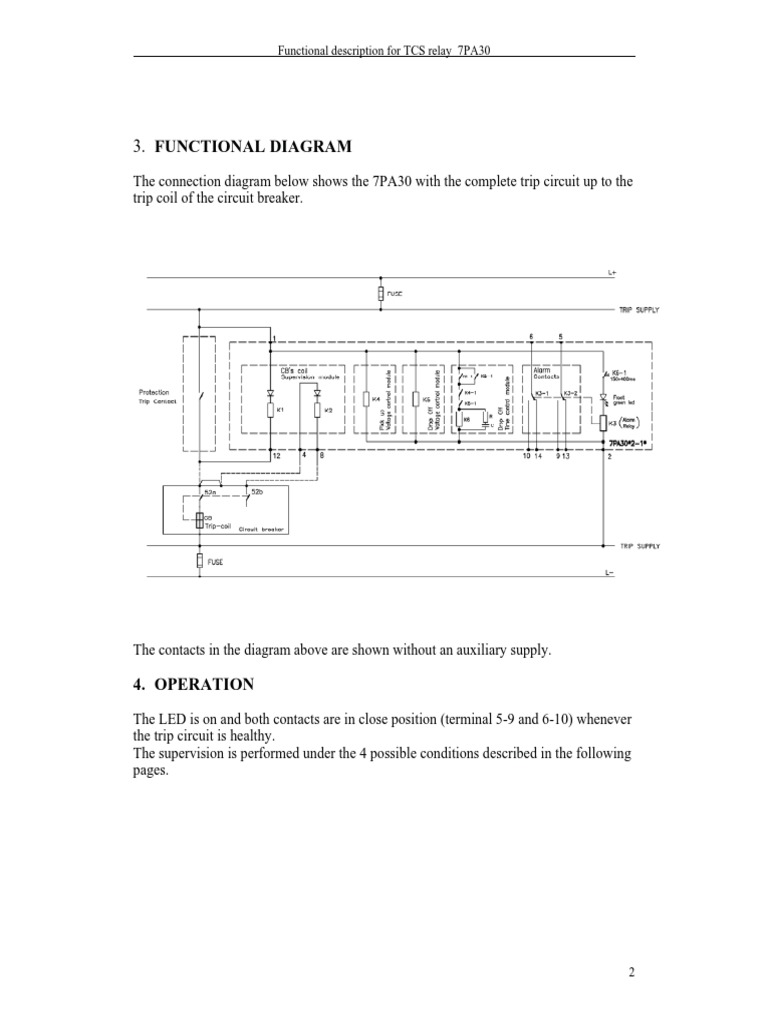 TCS Schematic | PDF