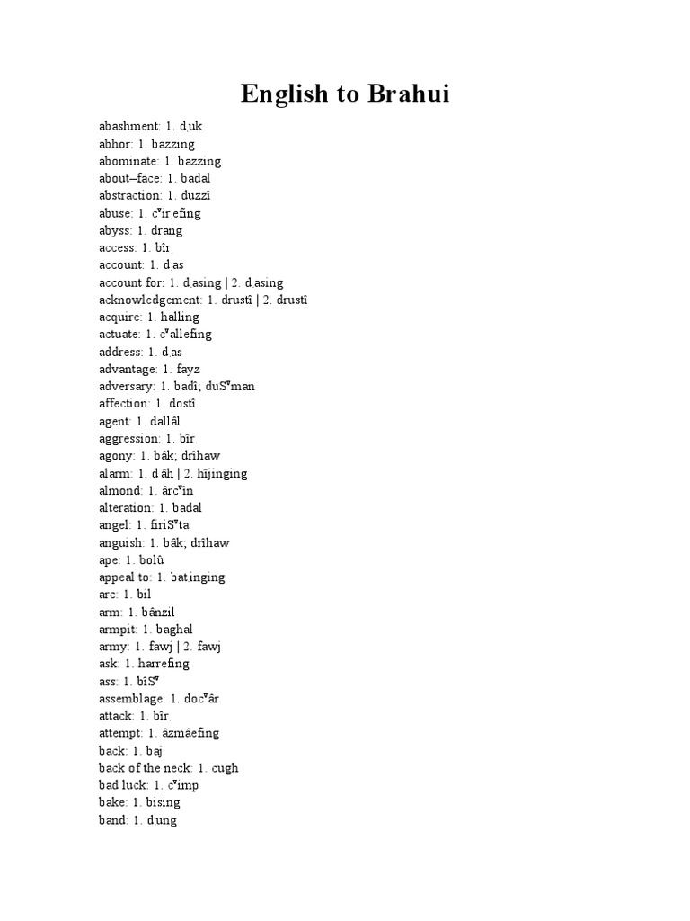 English to Brahui Dictionary: A Concise Translation of Key English ...