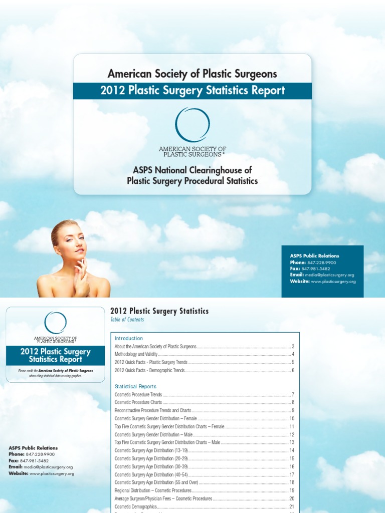 Full Plastic Surgery Statistics Report | PDF | Plastic Surgery | Surgery
