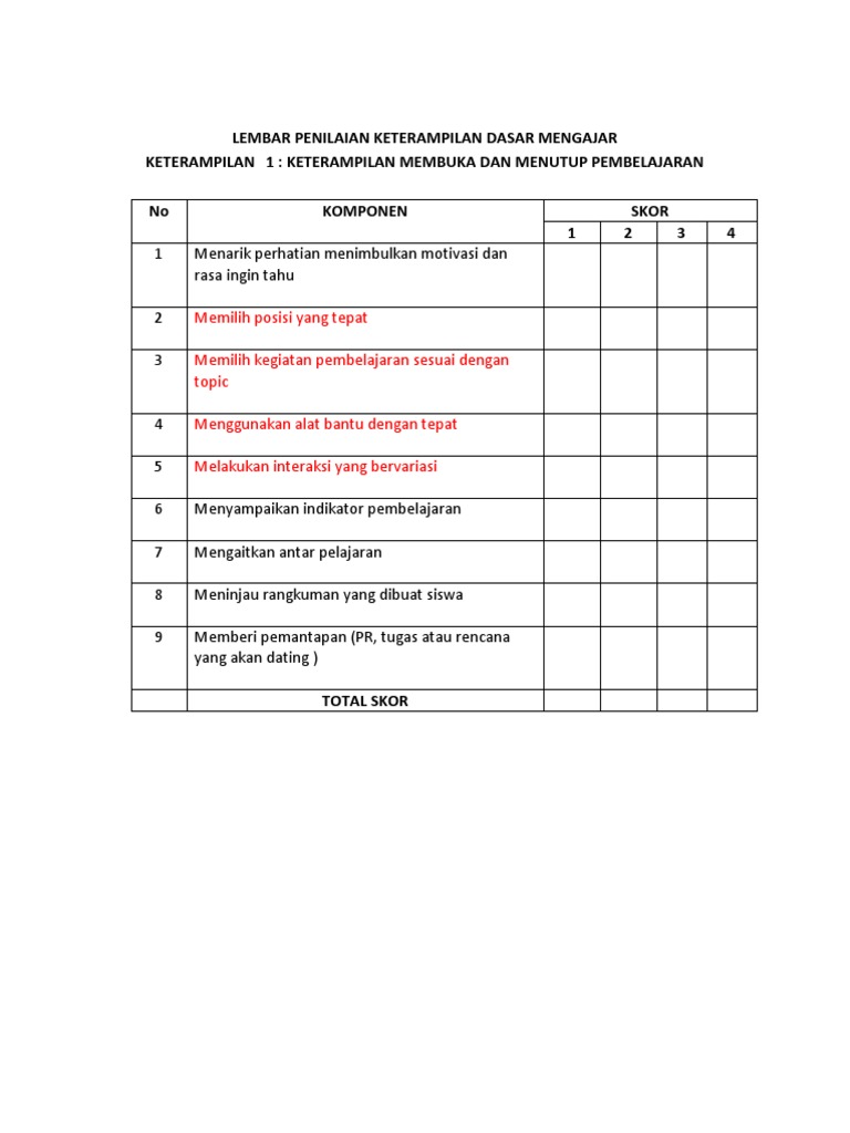 Rubrik Penilaian MicroTeaching | PDF