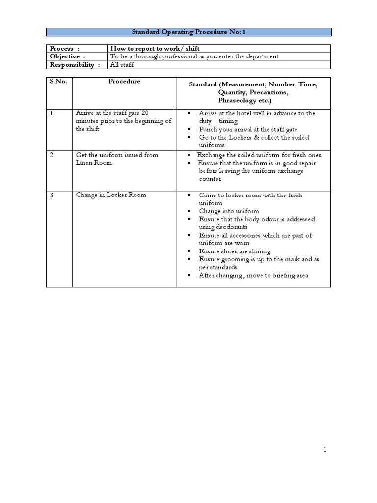Front Office Sop | Download Free PDF | Passport | Payments