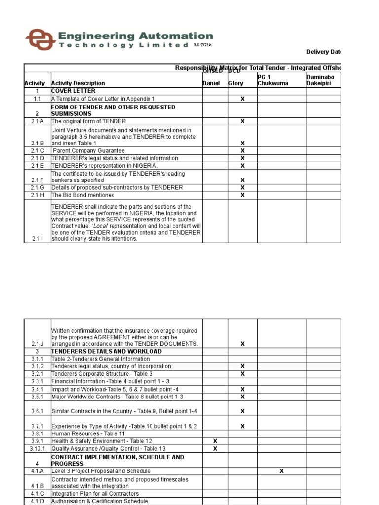 Responsibility Matrix 1 | PDF | Joint Venture | Project Management