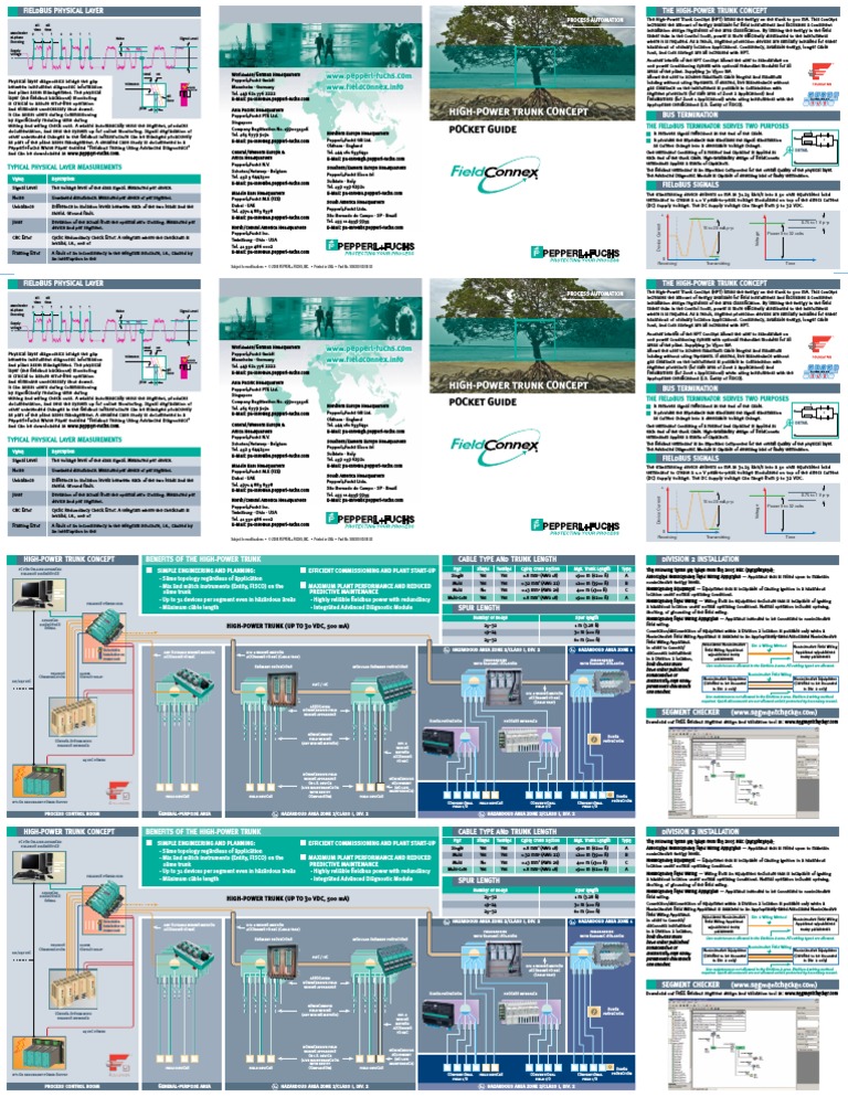 High-Power Trunk Concept: Pocket Guide | PDF | Electrical Wiring ...