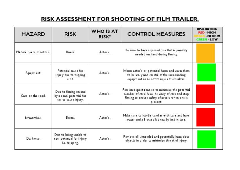 Film Trailer Shooting Risk Assessment | PDF | Risk Assessment | Risk
