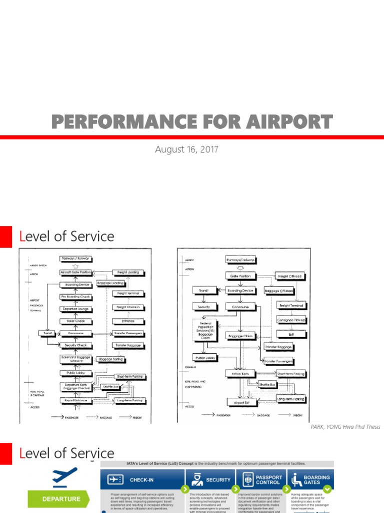 Airport Service Performance Factors | PDF