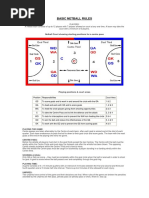 Netball Rules 2024 Edition Overview | PDF | Referee | Area