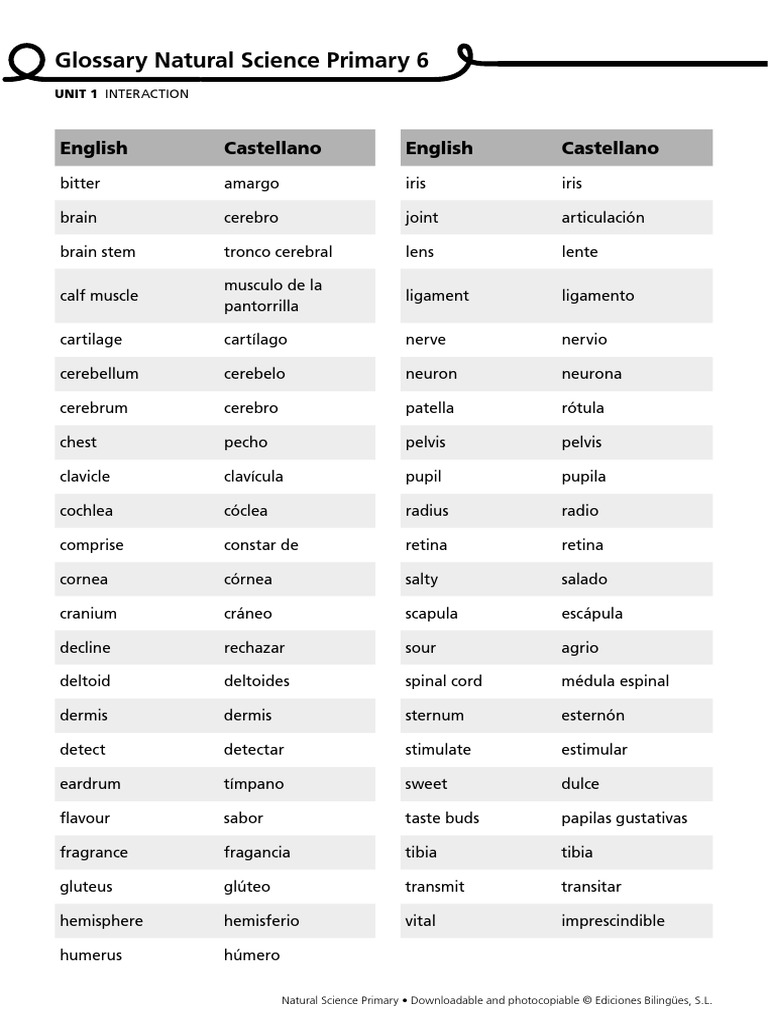 Natural Science Primary Level 6 Glossary 1 | PDF