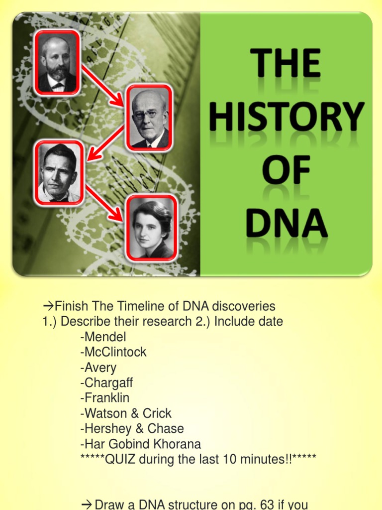 history of dna - scientists | Dna | Genetics