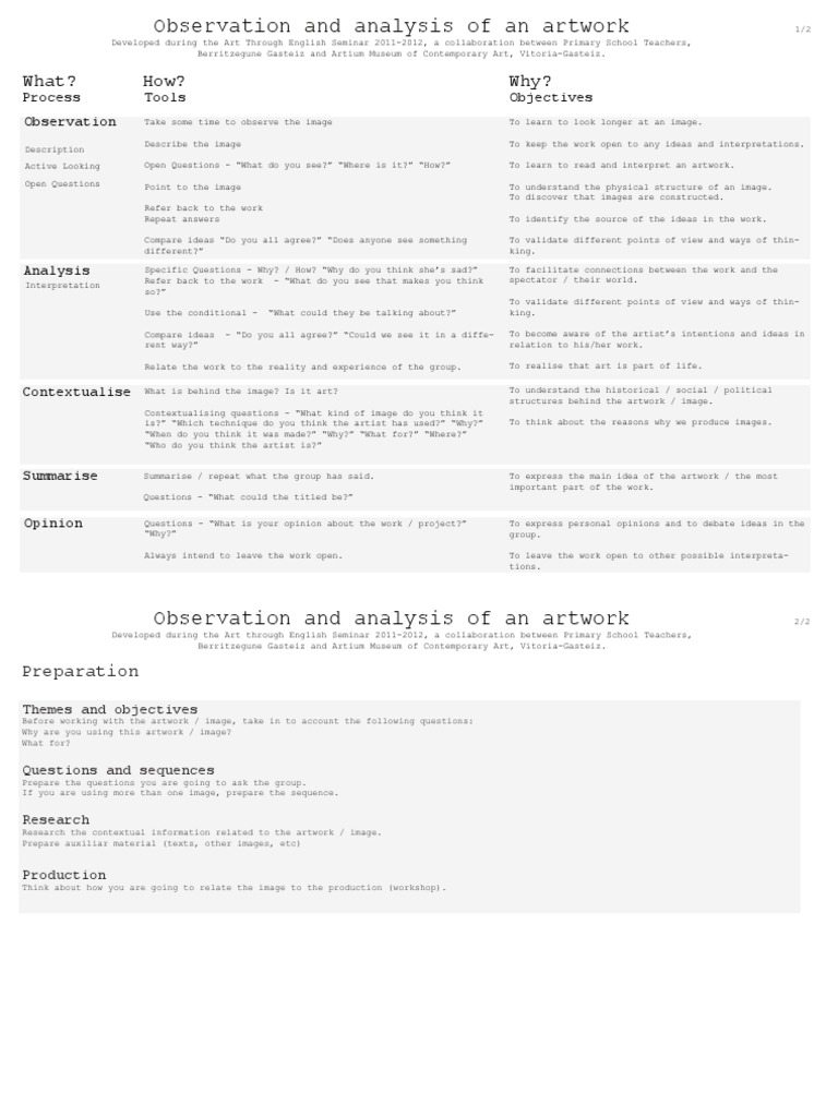 Observation Protocol | PDF | Observation | Psychology