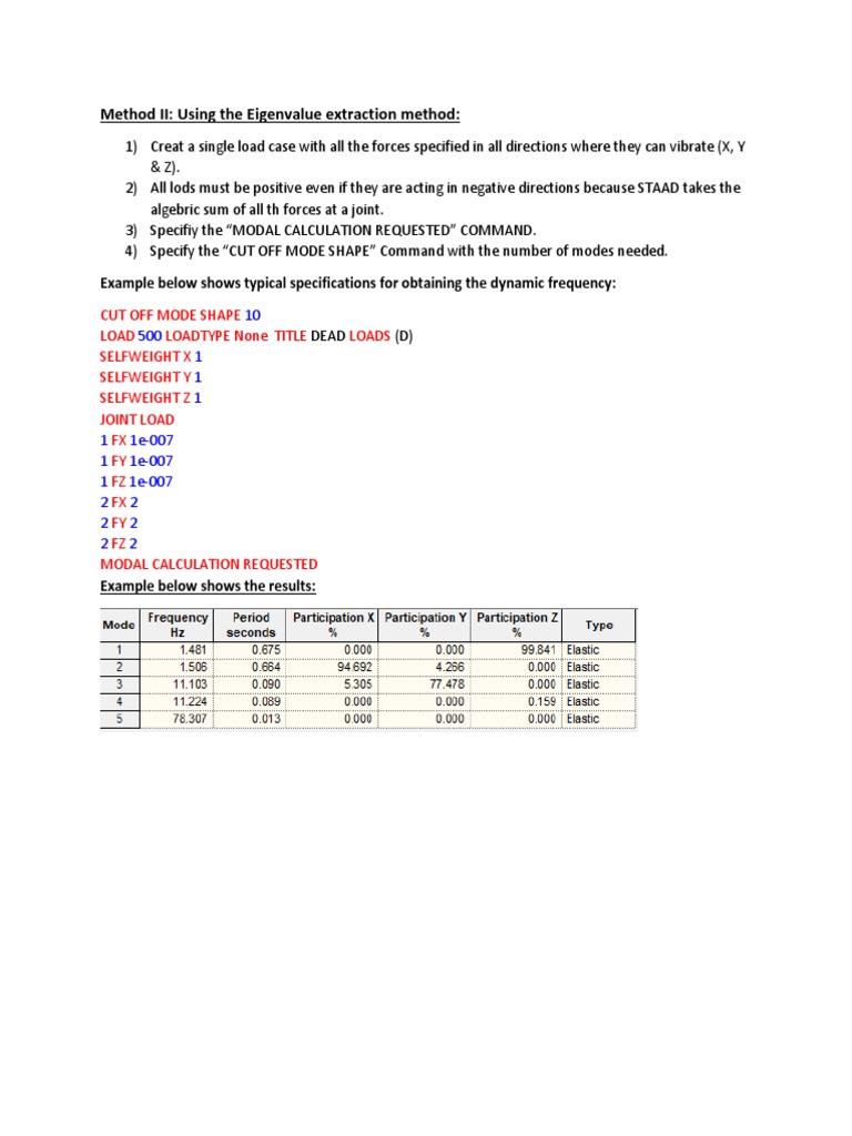 Method II: Using The Eigenvalue Extraction Method | PDF