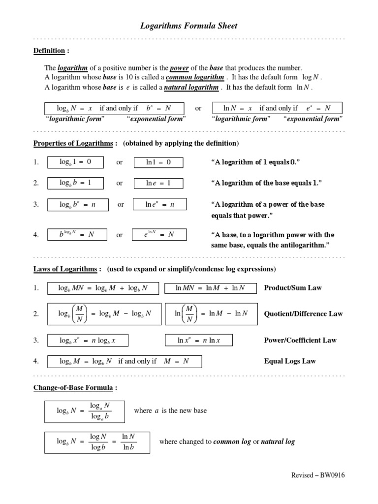 Logarithm Properties Cheat Sheet