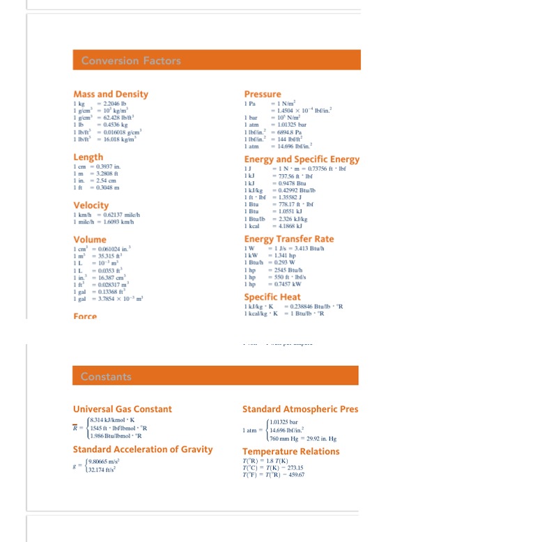 Conversions | PDF | Physics | Physical Quantities