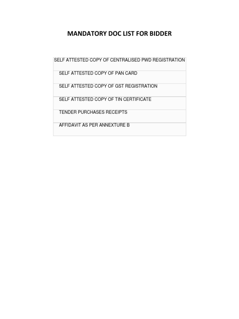 Mandatory bidder doc list for PWD projects | PDF
