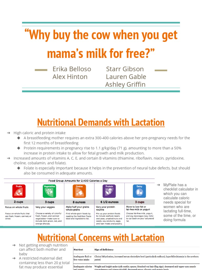Lactation Presentation | PDF | Breastfeeding | Breast Milk