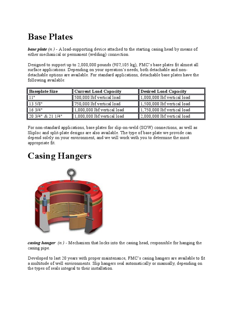 FMC Conventional Wellhead Breakdown | PDF | Casing (Borehole ...
