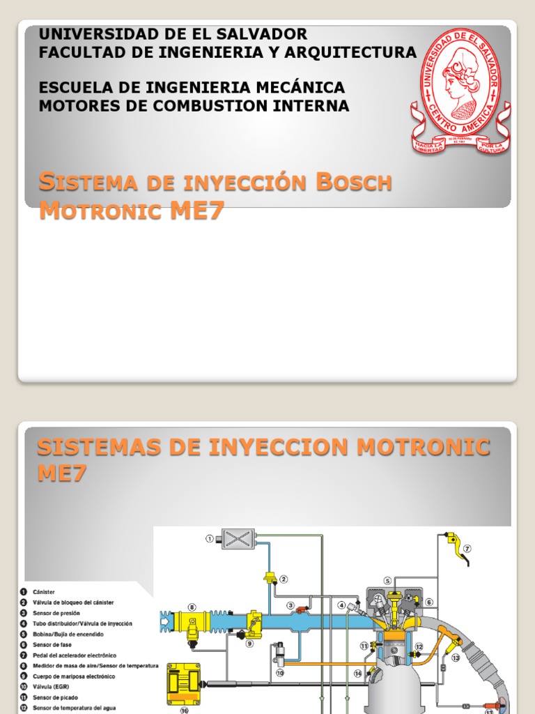 Sistemas de Inyeccion Motronic Me7 | Motor de combustión interna | Motores