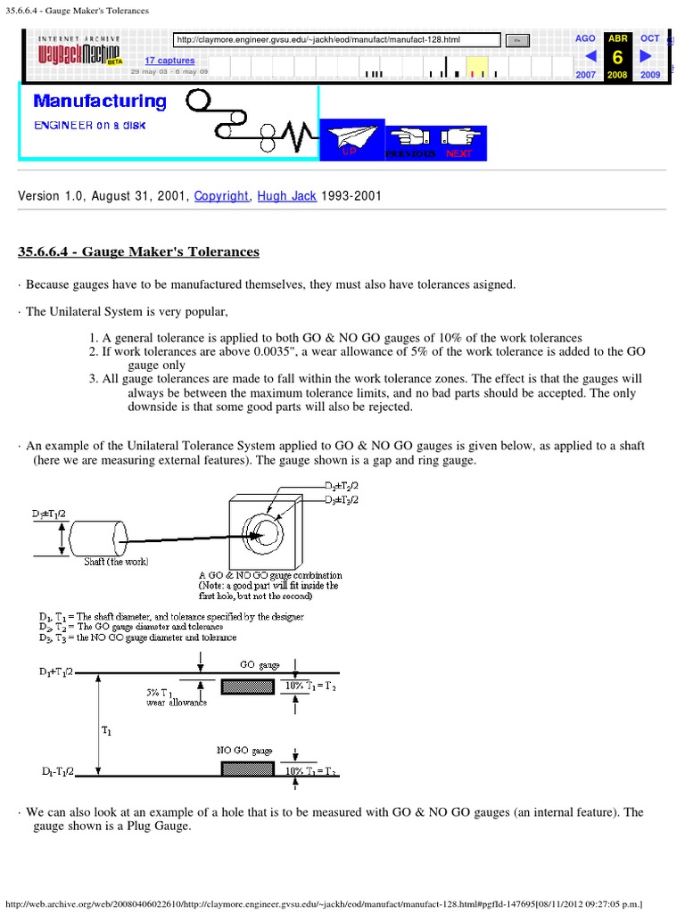 Gauge Maker's Tolerances | PDF | Technology & Engineering
