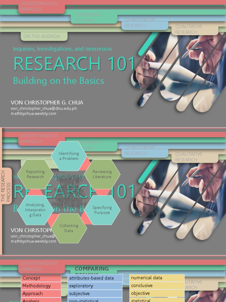 Research 101 | PDF | Quantitative Research | Qualitative Research
