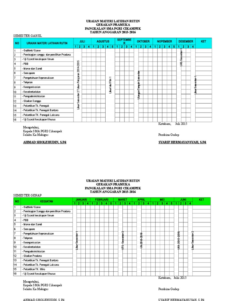 Rencana Latihan Pramuka 2015-2016 | PDF