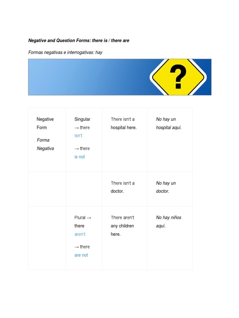 4-3 Negative and Question Forms. | PDF