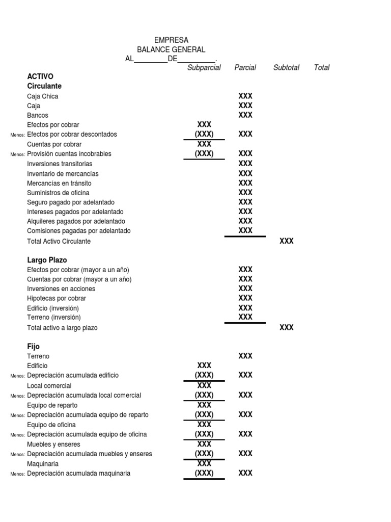 Ejemplo de Balance General o Estado de Situación Financiera ...