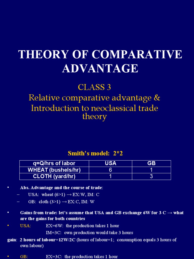 Class 3 Relative Comparative Advantage & Introduction To Neoclassical ...