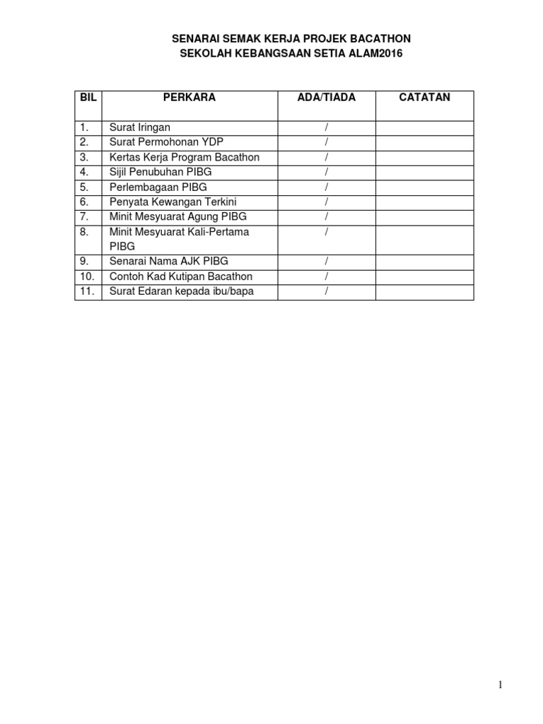 Senarai Semak Kerja Projek Bacathon | PDF