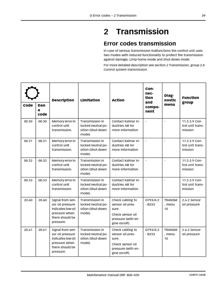 Dana TE32000 | PDF | Transmission (Mechanics) | Clutch