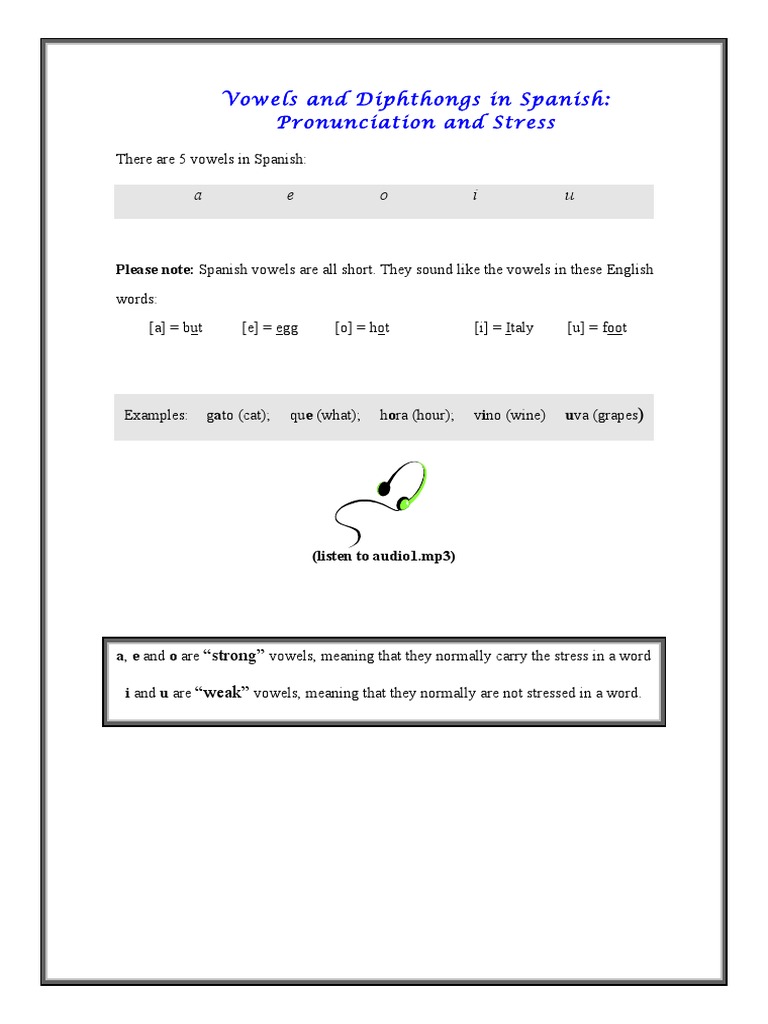 Diphthongs in Spanish | Stress (Linguistics) | Vowel