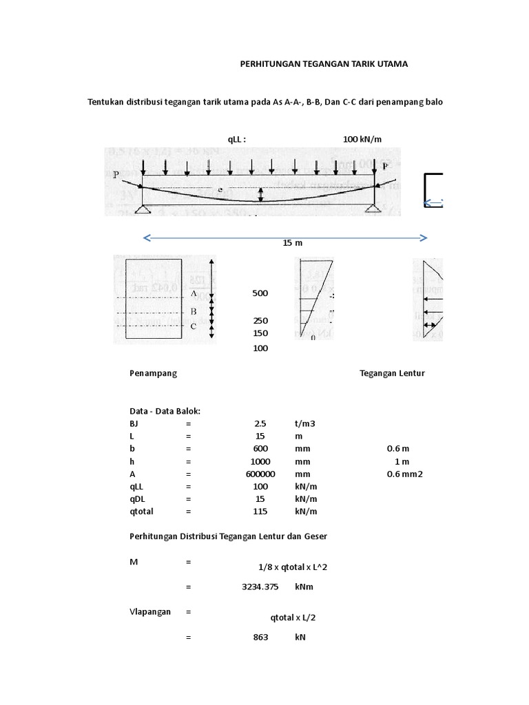 Perhitungan Beton Pratekan | PDF