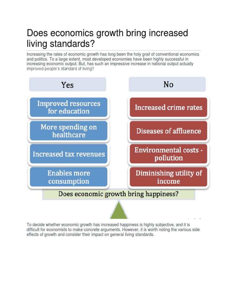 Does Economics Growth Bring Increased Living Standards | PDF | Poverty ...