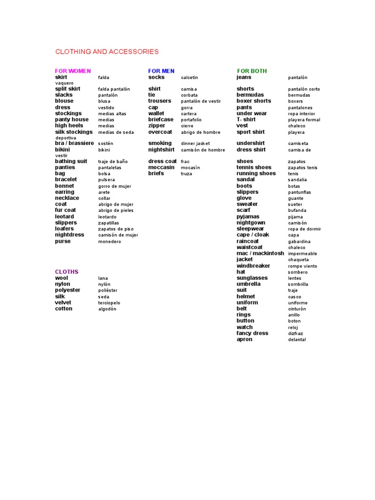 Clothing and Accessories | PDF | Consumer Goods | Clothing