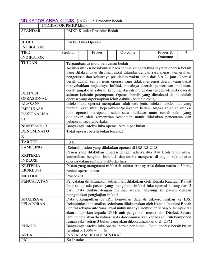 Infeksi Luka Operasi
