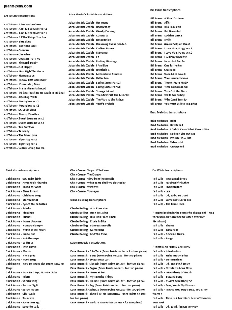 List of Jazz Piano Transcriptions PDF | PDF | Jazz | Jazz Music