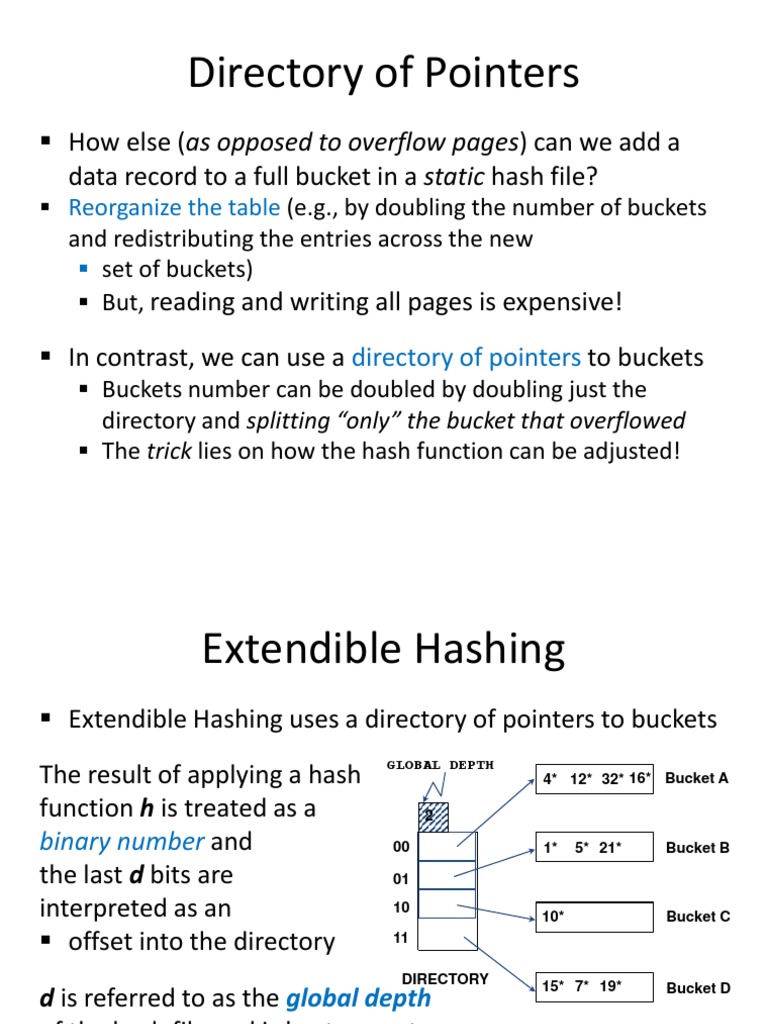 Dynamic Hashing Pdf Algorithms Areas Of Computer Science 1916