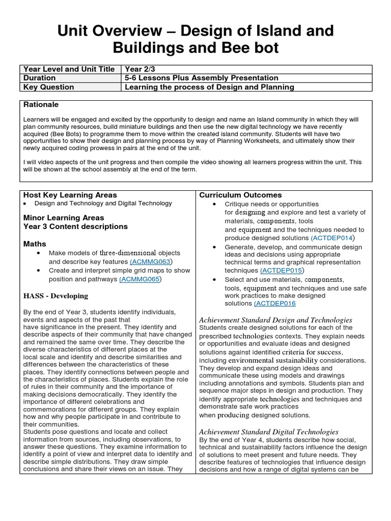 Unit of Work Design Technology | PDF | Design | Educational Assessment