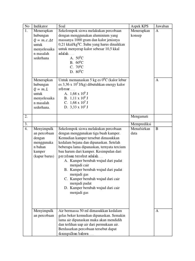 Keterampilan Proses Sains (KPS) | PDF