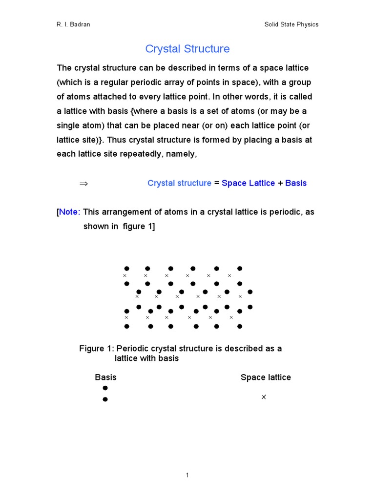 Crystal Structure 1 | PDF | Lattice (Group) | Crystal Structure