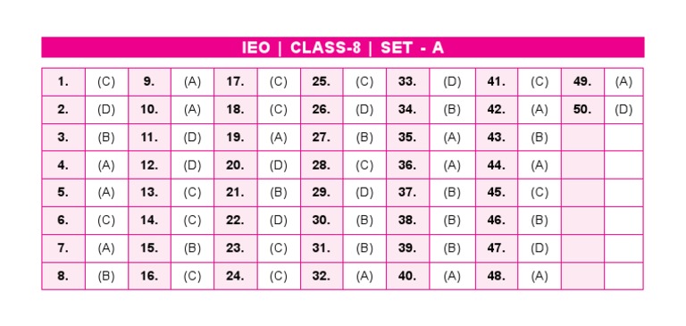 Ieo - Class-8 - Set - A | PDF